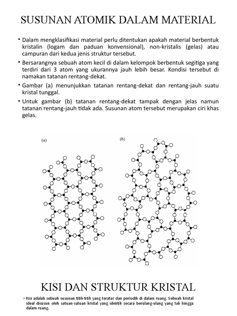 Jenis dan Struktur Kristal Material | PDF