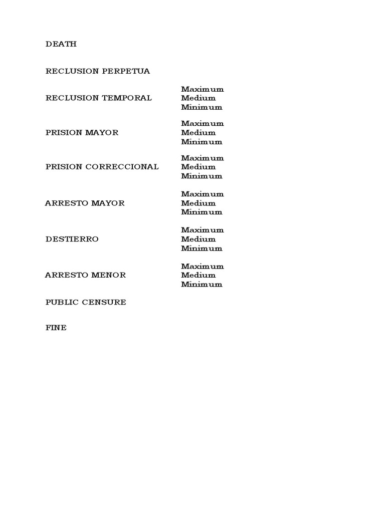 Graduated Scale of Penalty Under Art 71, RPC | PDF