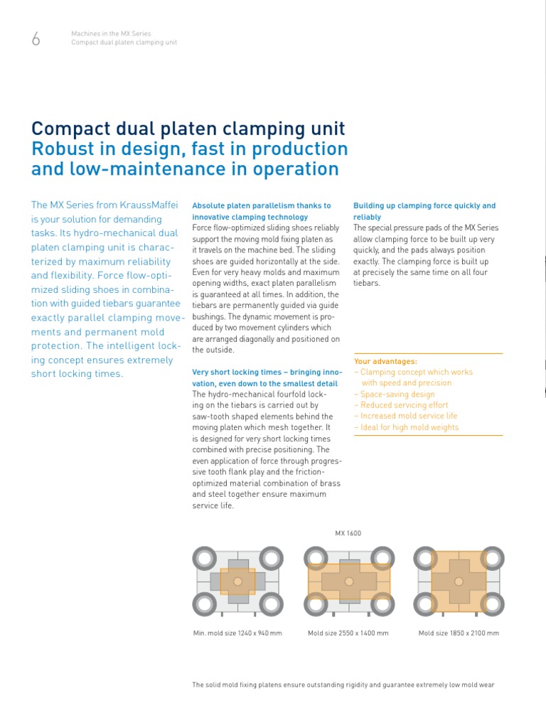 Compact Dual Platen Clamping Unit: Robust in Design, Fast in Production ...