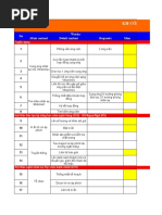 HƯỚNG DẪN SỬ DỤNG CADENA | PDF