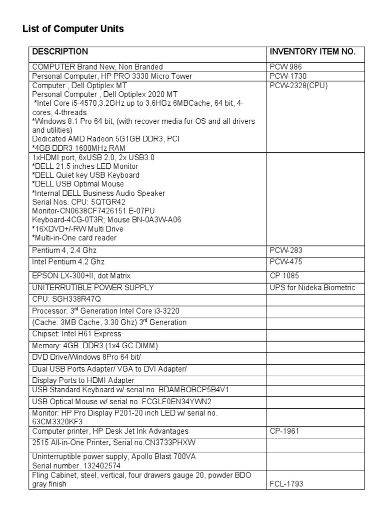 List of Computer Units: Description Inventory Item No | Download Free ...