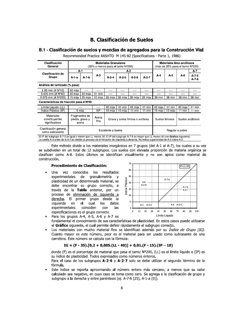 Tablas de Clasificacion de Suelos Sucs y Asstho PDF | PDF