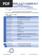 Swift Formatting Guidelines Mt103 Mt210 | PDF | Ubs | Payments