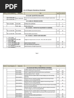 GST Quantity Codes List | PDF | International System Of Units | Notation