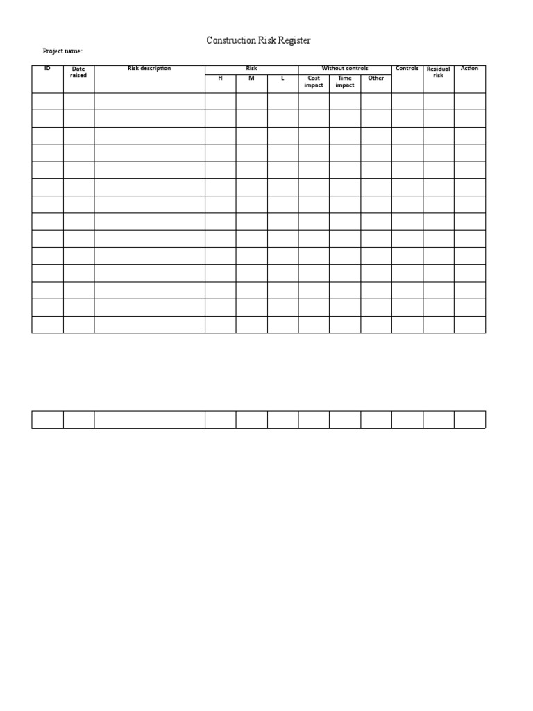 Construction Risk Register Template | PDF | Computers