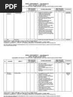 Bedding and Jointing Sand Specifications | PDF | Sand | Concrete