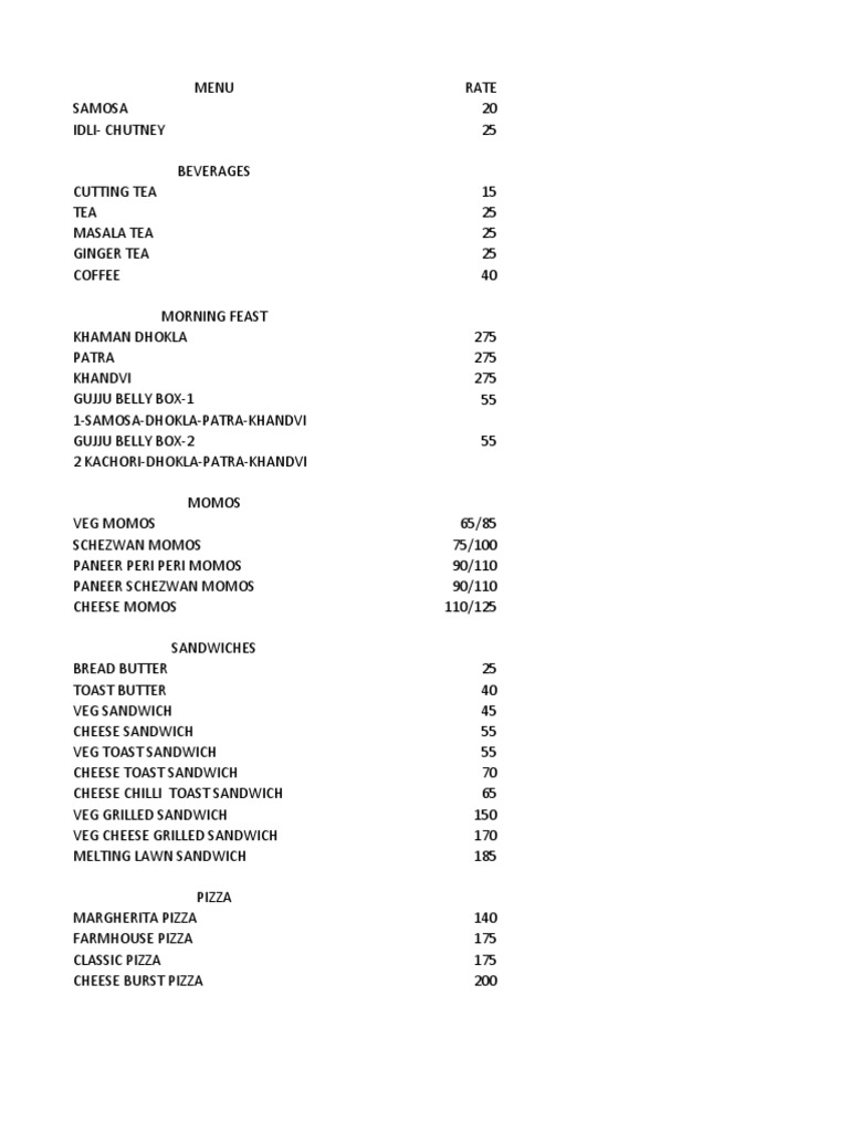 Swiggy Menu Final | PDF | Sandwich | Toast