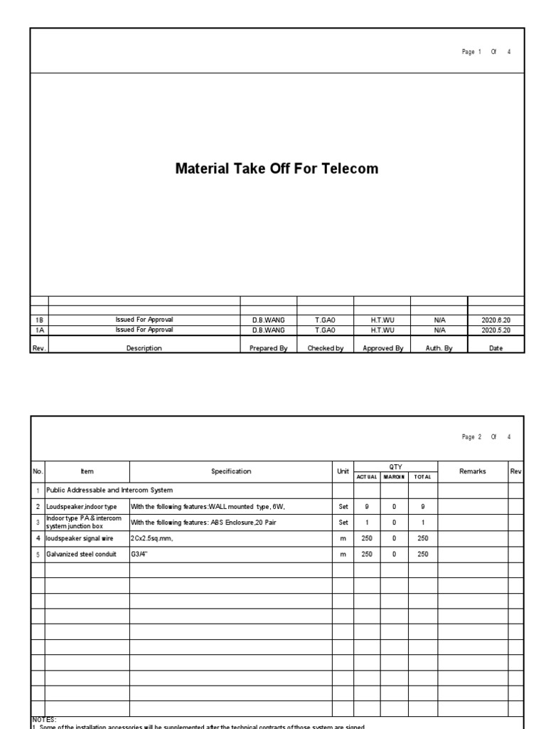 Telecom Material Takeoff List | PDF | Equipment | Electricity