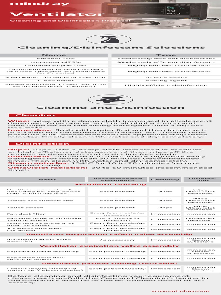 ENG - Ventilator Cleaning and Disinfection Protocol-20200331 | PDF | Disinfectant | Manufactured ...