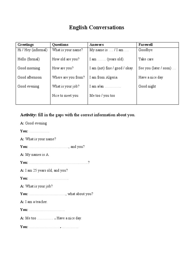 English Conversation Starters: Common Greetings, Questions, and ...