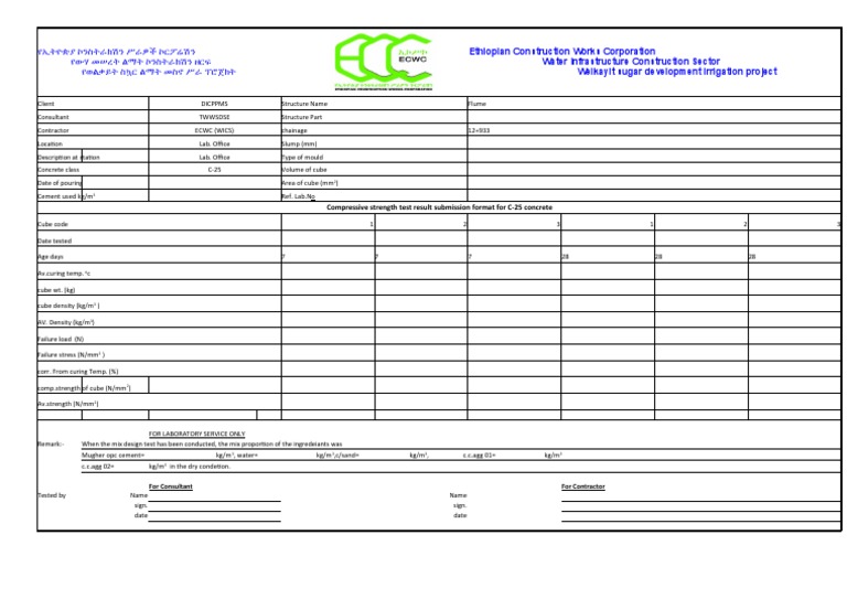 Concrete Strength Test Result | PDF | Concrete | Composite Material