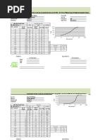 Gatch Material | PDF | Density | Soil