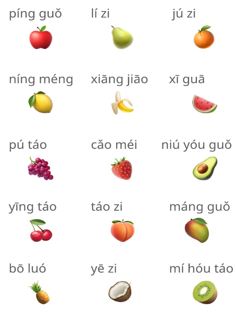 Chinese Vocabulary - Fruit | PDF