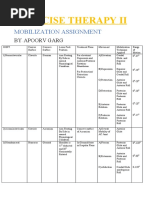 Screendem P KIrwan Spondyloarthropathy | PDF