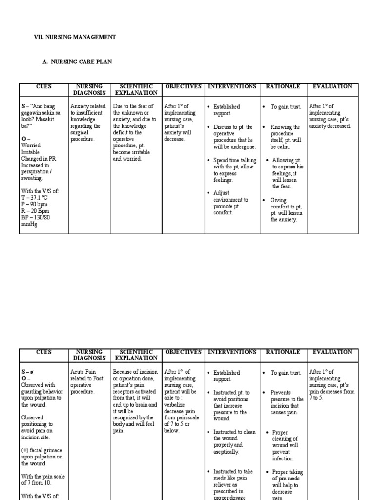 NCP | PDF | Dehydration | Infection