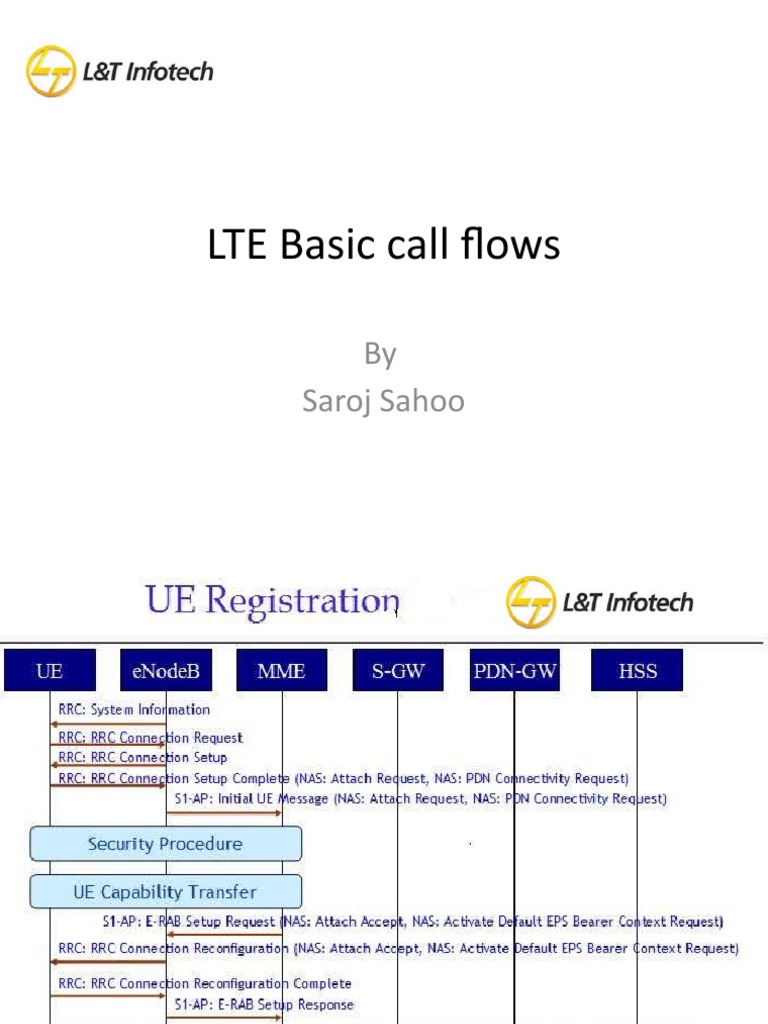 LTE Basic Call Flows: by Saroj Sahoo | PDF