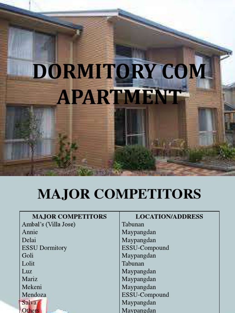 Dormitory Com Apartment | PDF | Renting | Dormitory