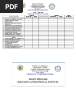 Strategic Performance Management System SPMS FORMS | PDF | Business