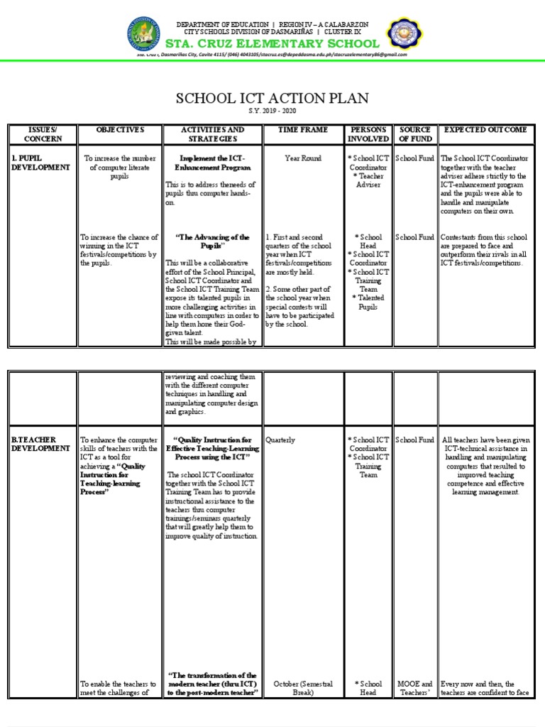 School Ict - Action Plan | PDF | Educational Technology | Teachers