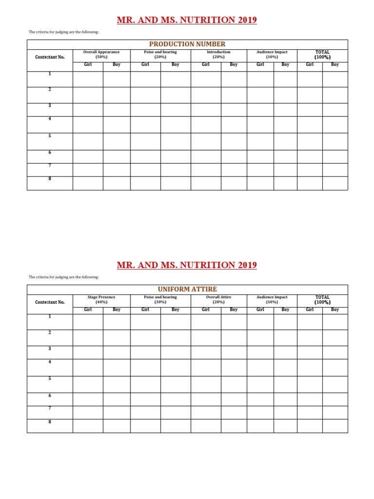 Criteria For Judges | PDF | Dress Codes | Clothing