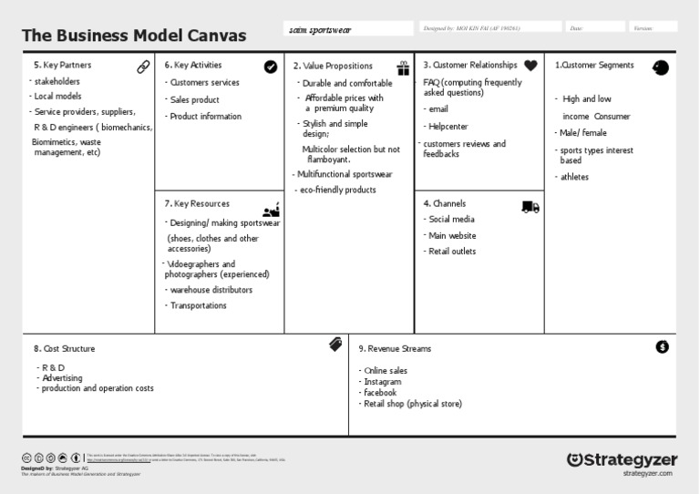 Business Model Canvas | PDF | Business Model | Online Shopping
