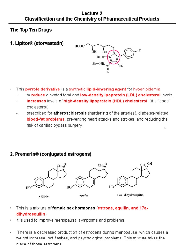 Classification and The Chemistry of Pharmaceutical Products The Top Ten ...