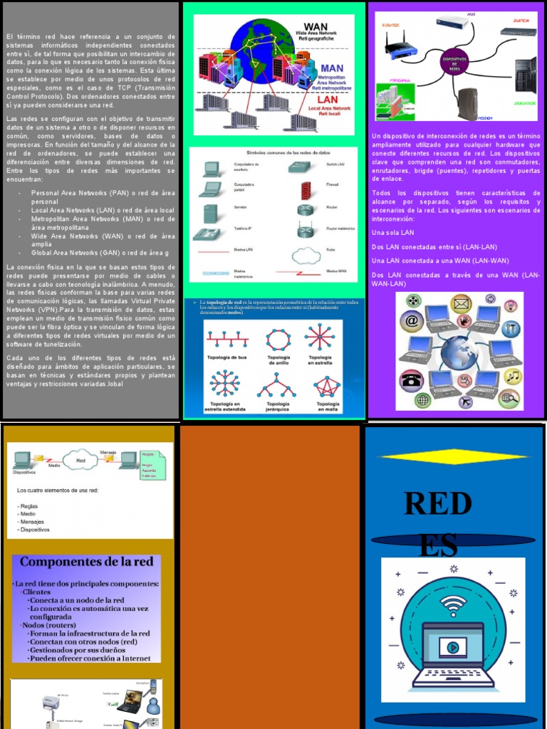 TRIPTICO | PDF | Red de área amplia | Red de computadoras