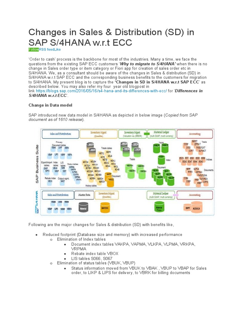 SAP S/4HANA SD Changes vs ECC | PDF | Databases | Information ...