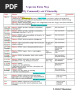 Spotlight Lesson Plans | PDF | Vocabulary | Classroom