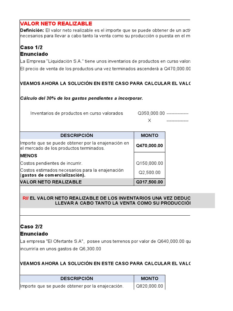 Valor Neto Realizable | PDF | Microeconomía | Economias