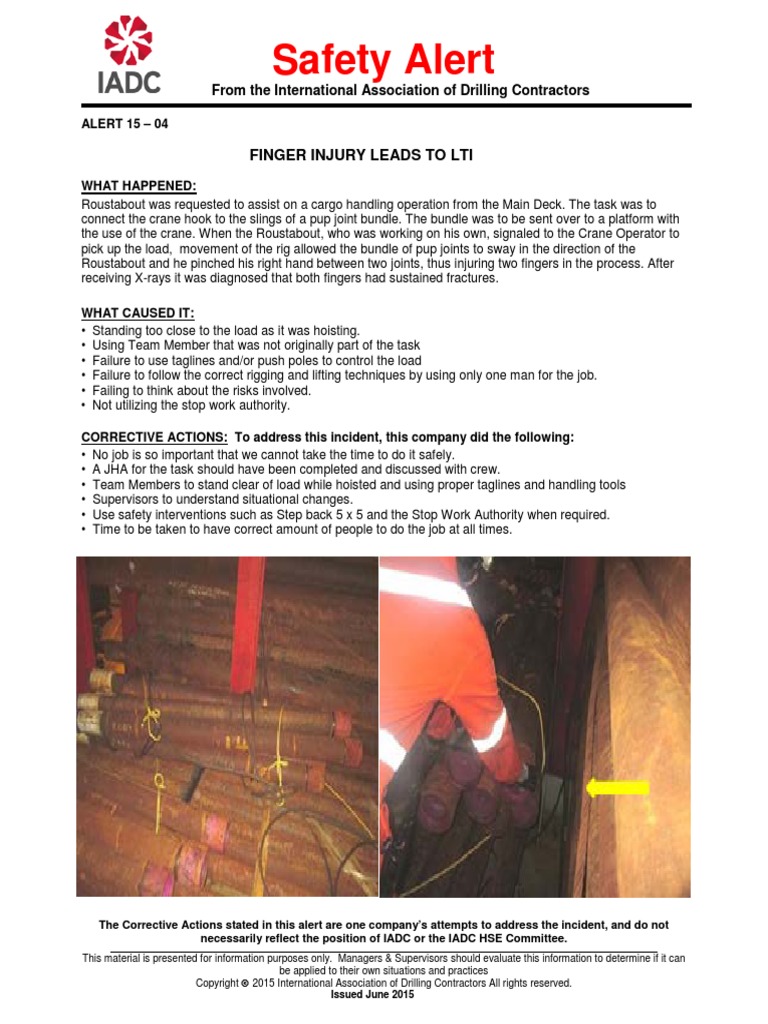 Safety Alert: Finger Injury Leads To Lti | PDF