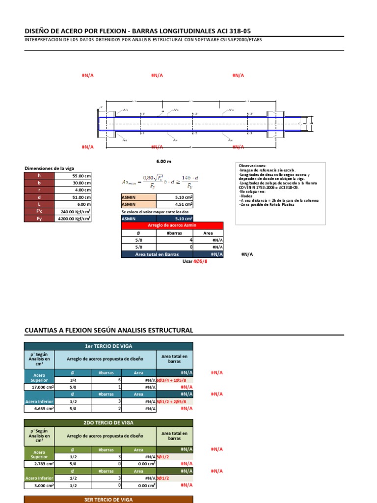 Calculo de Acero Minimo en Columnas | PDF