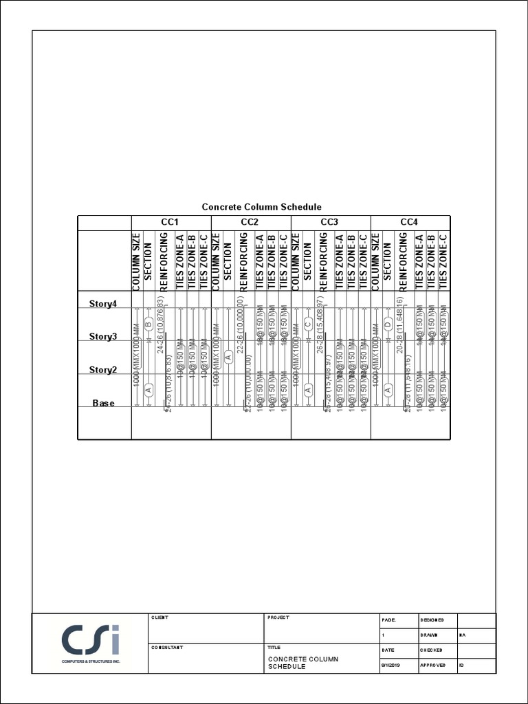 Concrete Beam Rebar Table (Seismic) : CC1 CC2 CC3 CC4 Concrete Column ...