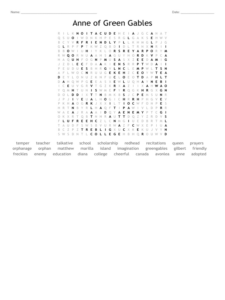 Anne of Green Gables Themes & Characters | PDF | Anne Of Green Gables ...