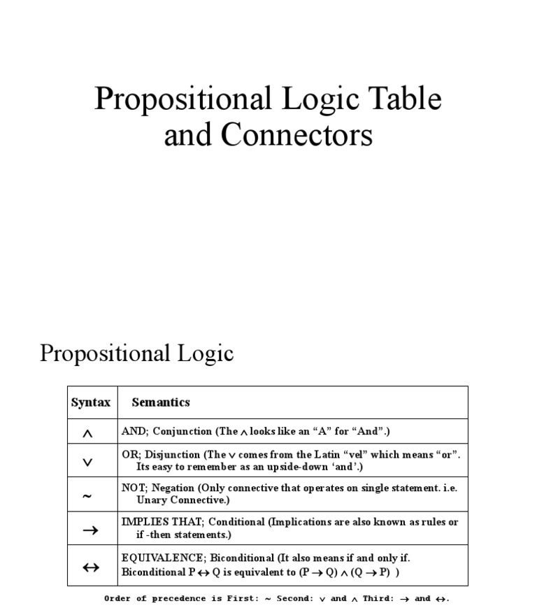 Propositional Logic Table and Connectors-44
