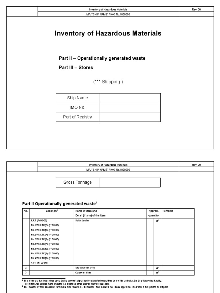 Appendix 3. A Sample Format of IHM Part II & III | PDF | Hazardous ...