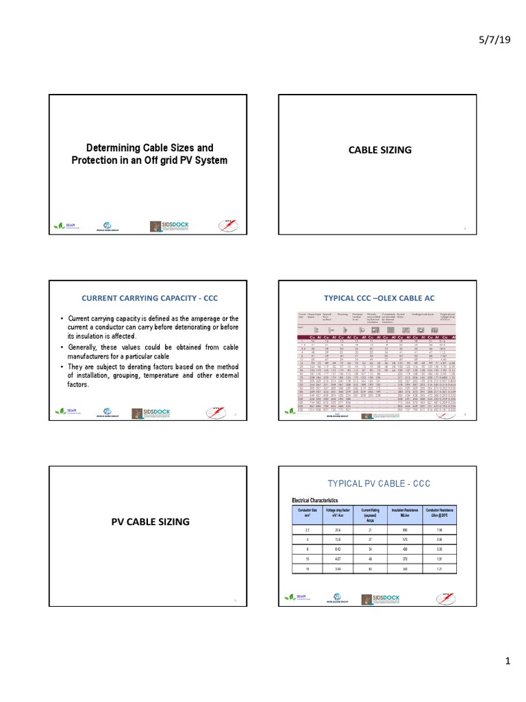 Off-Grid PV System Cable Sizing Guide | PDF | Fuse (Electrical ...