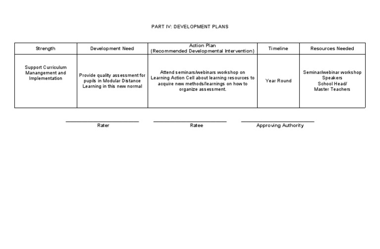 Development Plan | PDF