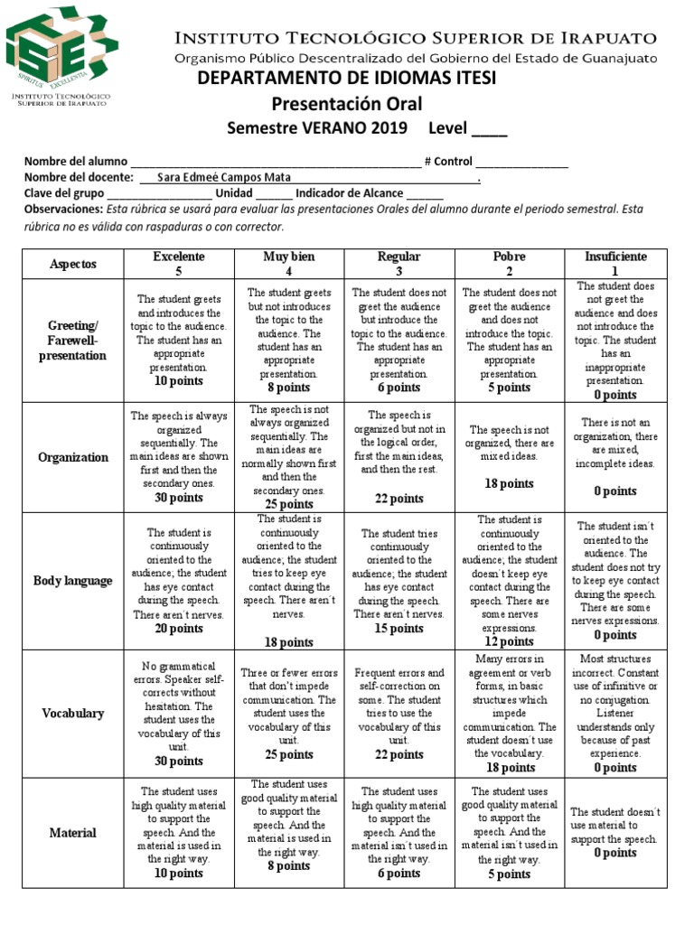 Rubrica Presentación Oral | PDF | Speech | Vocabulary