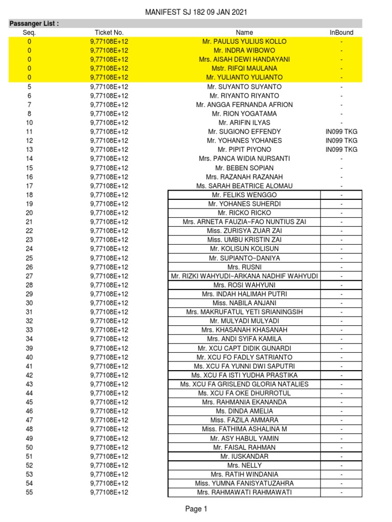 Flight SJ 182 Passenger Manifest | PDF