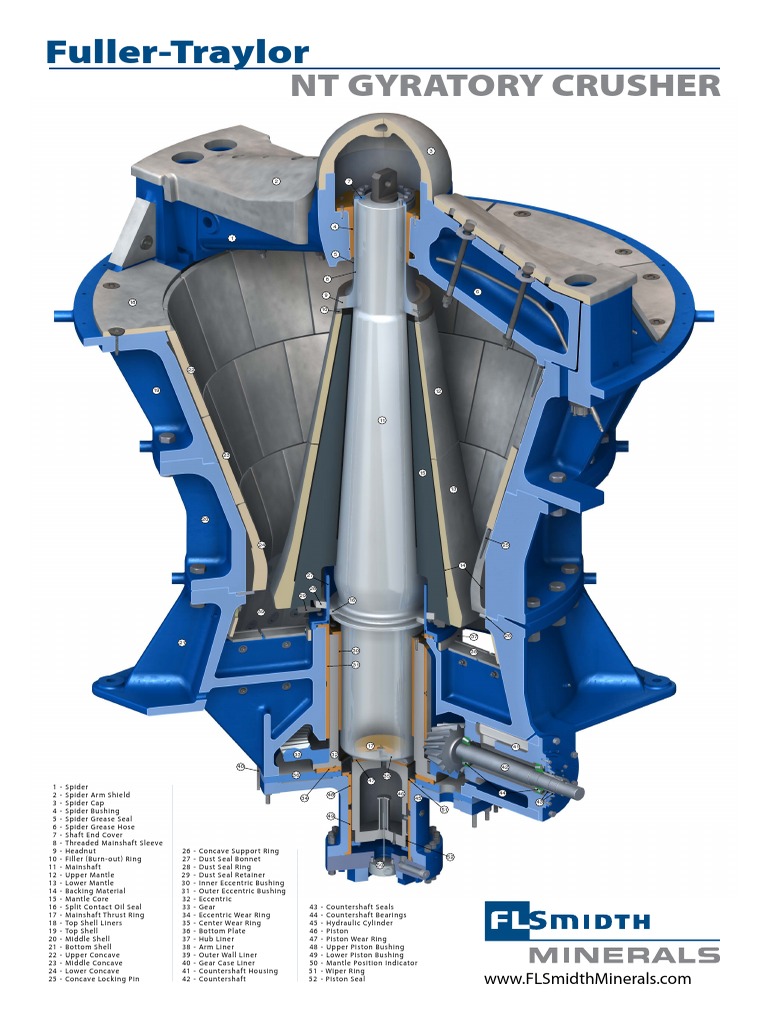 Plano de Ensamble 3D (60"x113") Traylor "NT" Giratory Crusher Assembly ...