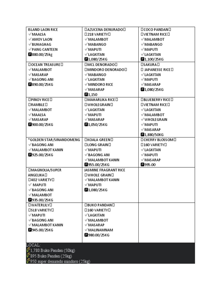 Rice Price List | PDF | Rice | Agronomy