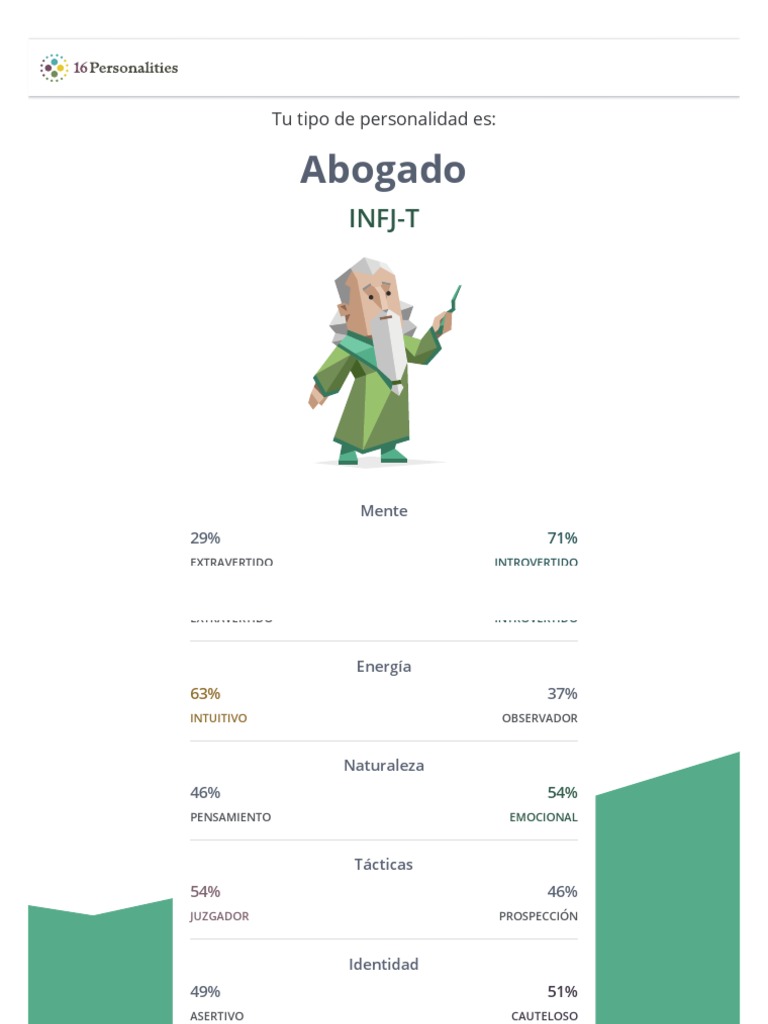 Personalidad "Abogado" (INFJ) - 16personalities PDF | PDF | Psicología ...
