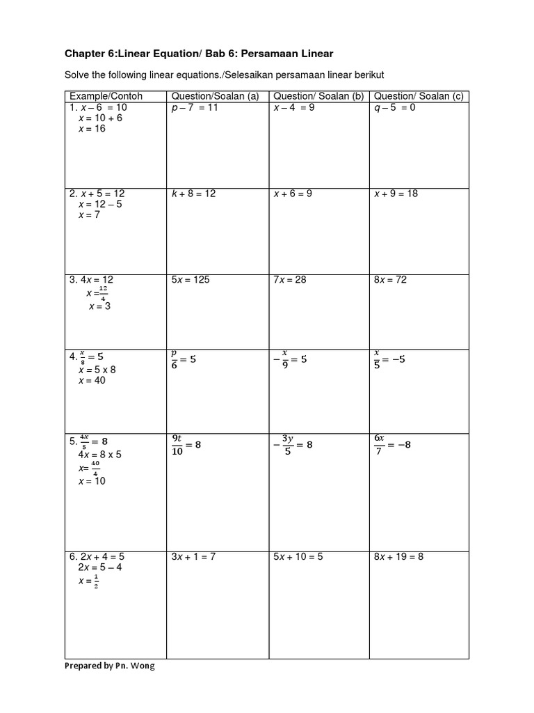 Chapter 6:linear Equation/ Bab 6: Persamaan Linear: X 10 + 6 X 16 P X Q | PDF | Equations ...