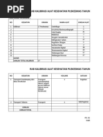 Formulir Checklist Harian Trolley Emergency 2021-Dikonversi | PDF