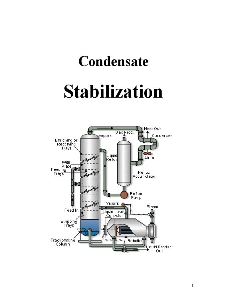 03 Condensate Stabilization | PDF | Distillation | Liquids