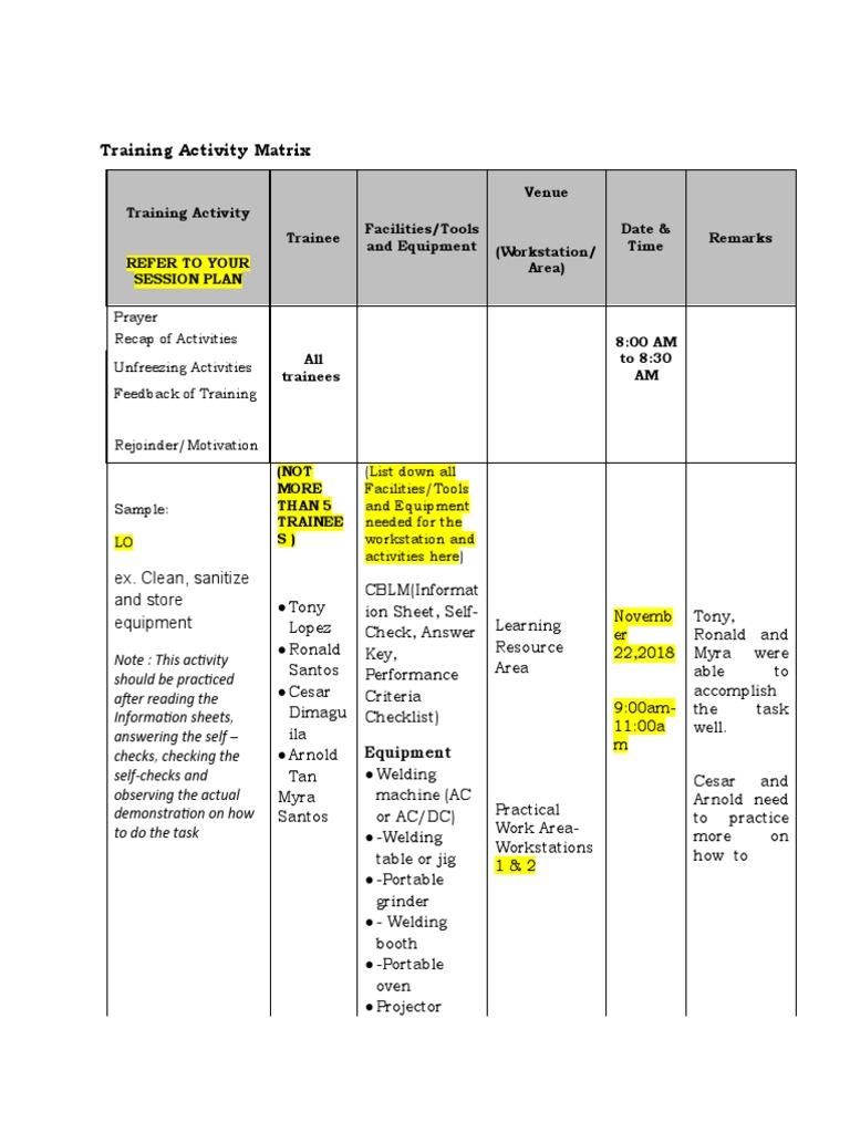 Training Matrix | PDF | Welding | Construction