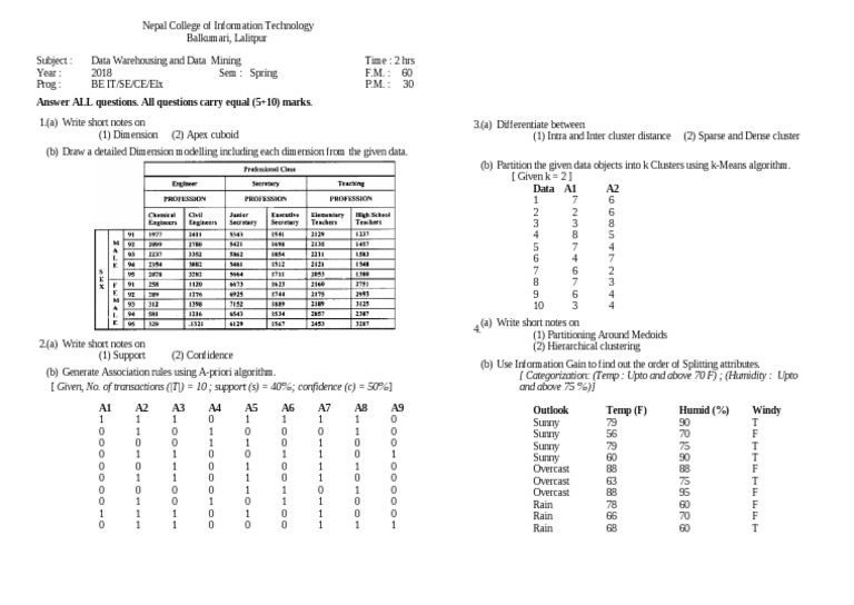 NCIT Data Warehousing and Data Mining Exam Questions | PDF