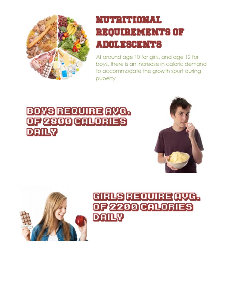 Nutritional Requirements of Adolescents: Boys Require Avg. of 2800 ...