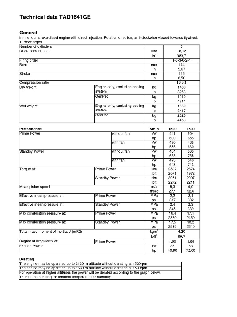 Technical Data TAD1641GE: General | PDF | Diesel Engine | Horsepower